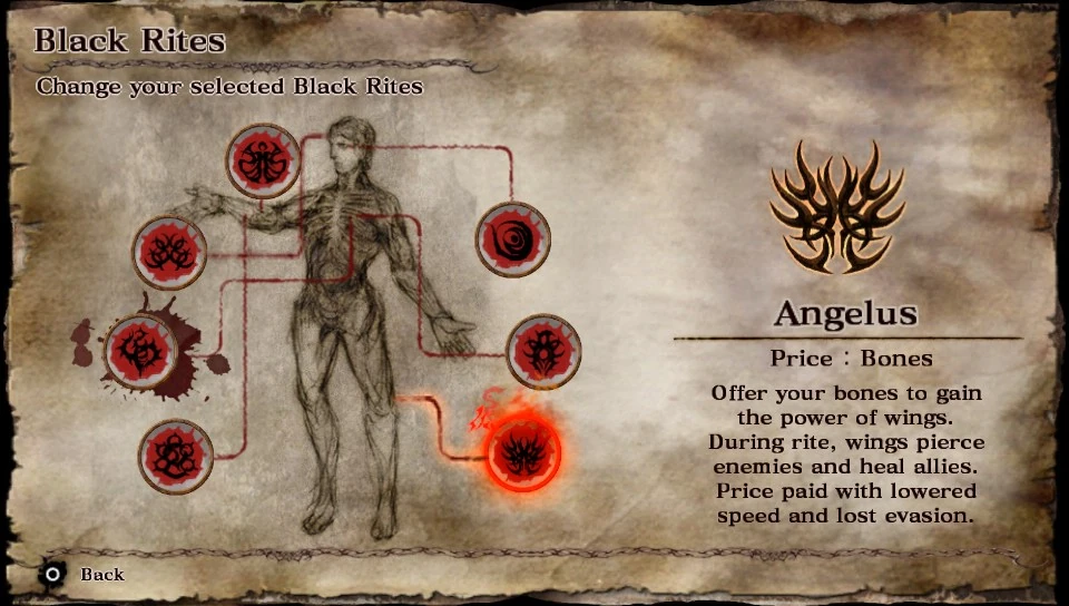 Angelus | Soul Sacrifice Wiki | Fandom