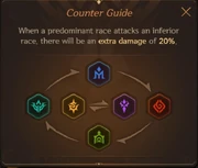 Heroes | SOULS Wiki | Fandom