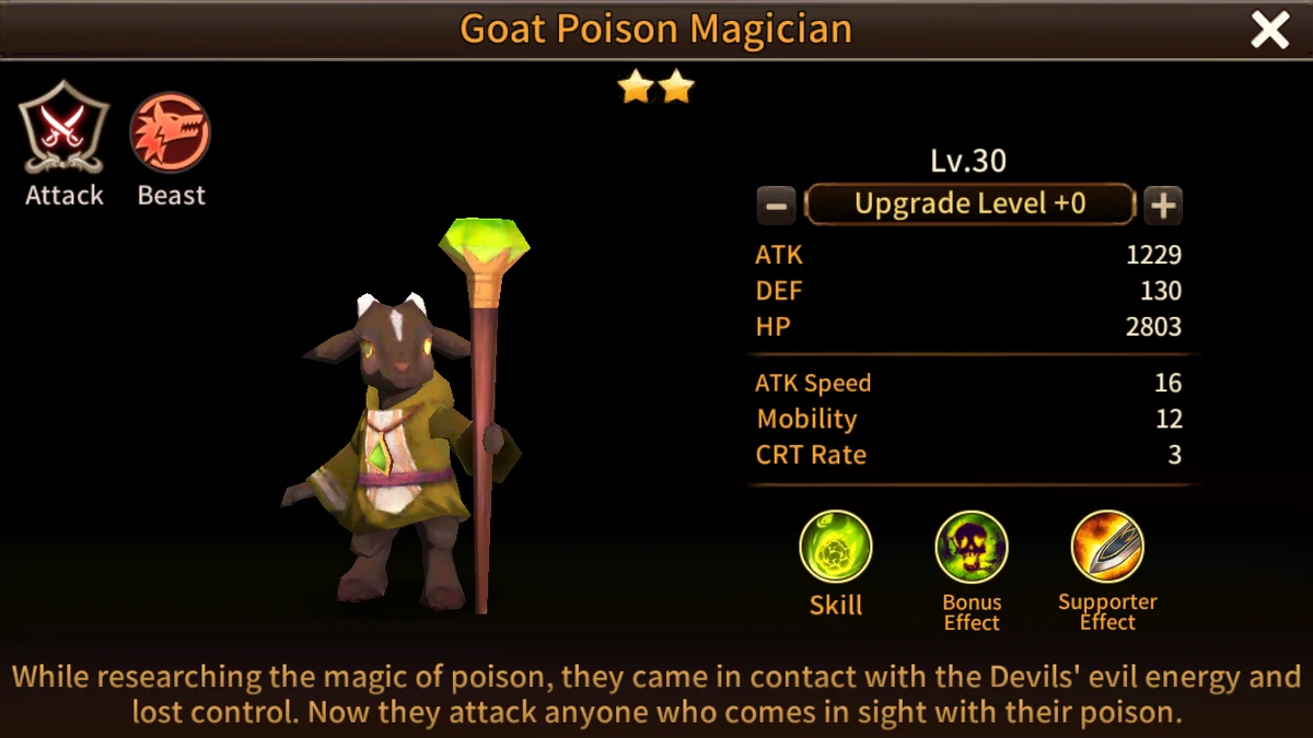 Goat Poison Magician | Soulseeker Wiki | Fandom