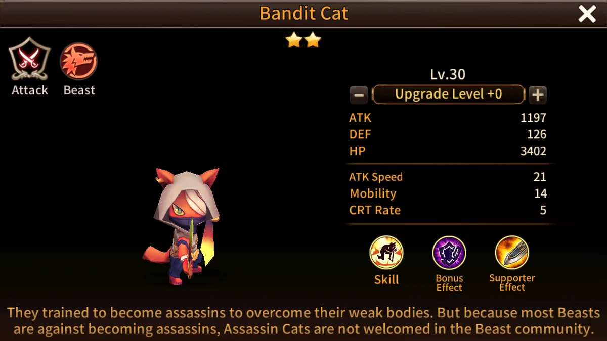 Bandit Cat | Soulseeker Wiki | Fandom