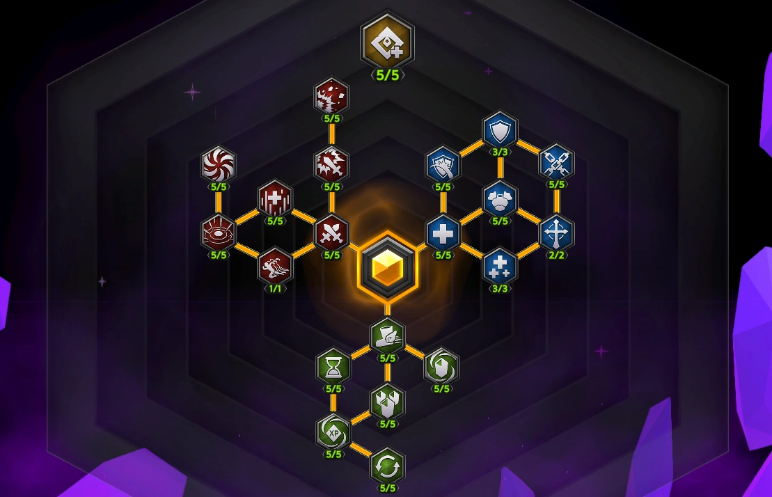 Skill Tree | Soulstone Survivors Wiki | Fandom