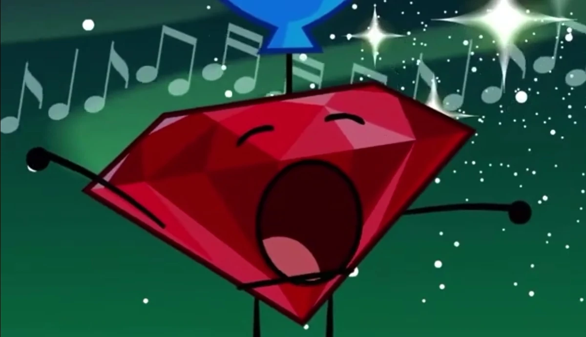 Ruby Yawning Sound | Sound effects fanon Wiki | Fandom