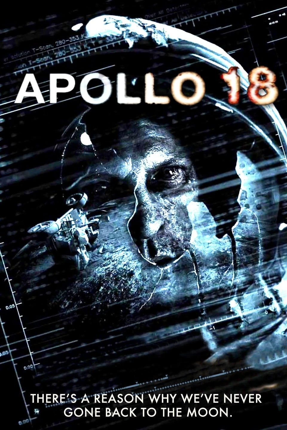 Apollo 18 (2011) | Soundeffects Wiki | Fandom