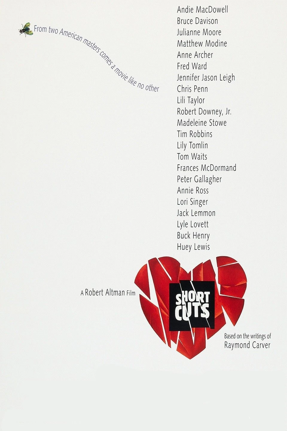 Short Cuts (1993) | Soundeffects Wiki | Fandom