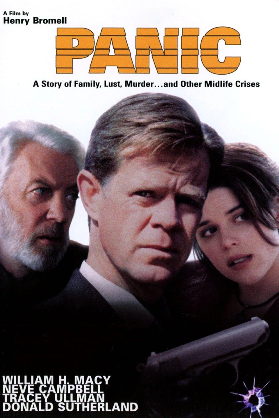 Panic (2000) | Soundeffects Wiki | Fandom