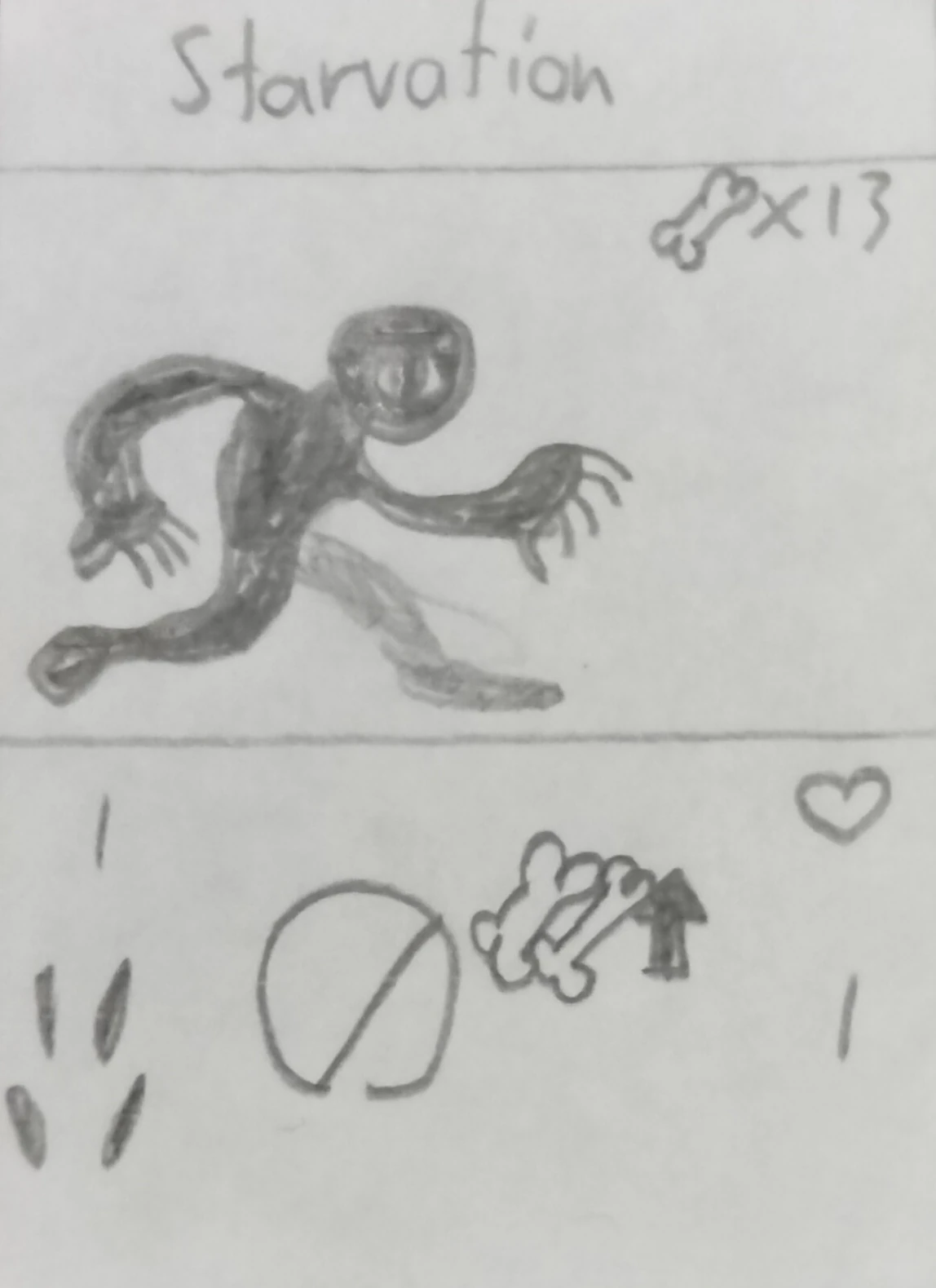 Starvation | Soupersoop's Fan-made Version of Inscryption Wiki | Fandom