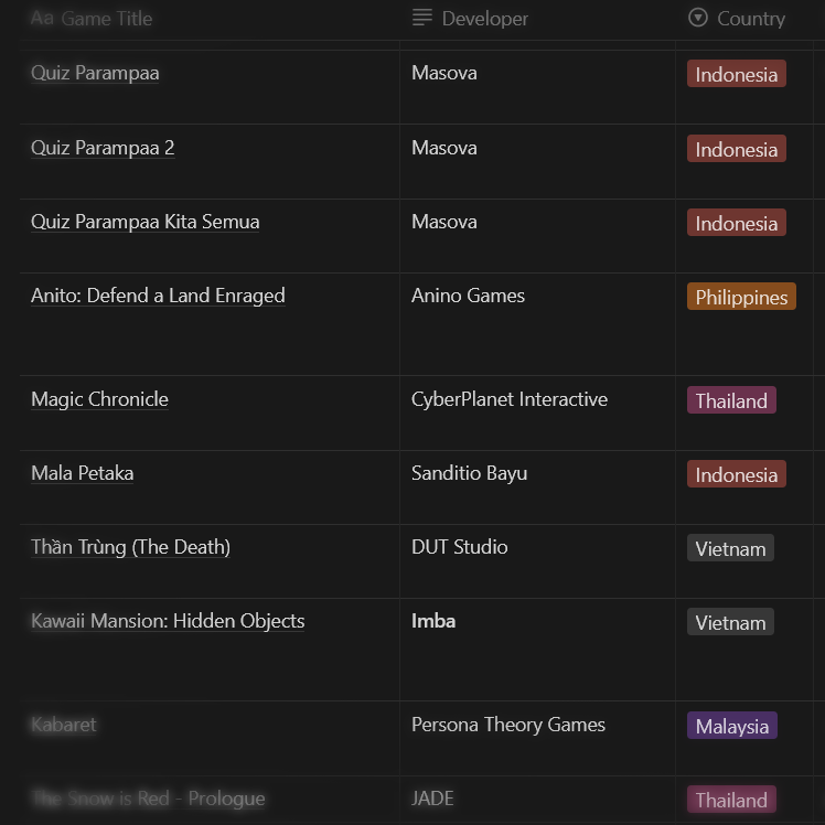 Immortal Tactics: War of the Eternals | Southeast Asia Game Wiki | Fandom