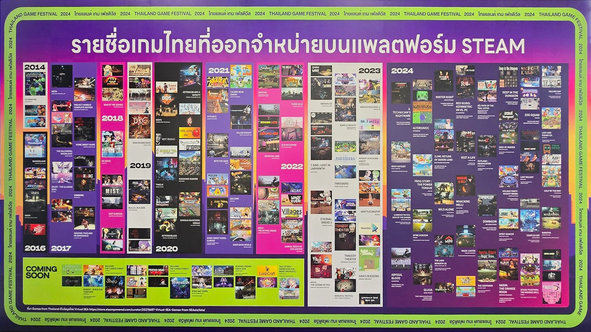 Thailand | Southeast Asia Game Wiki | Fandom