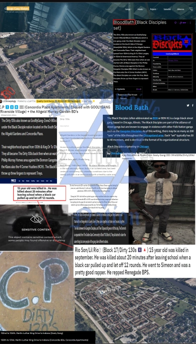 GoolieGang/Dirty130s | SouthSide chicago roleplay Wiki | Fandom