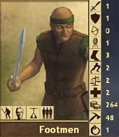 Ariselle | Sovereignty Wikia | Fandom