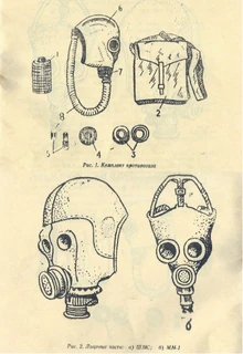 RSH-4 | Soviet Gas Masks & NBC Wiki | Fandom