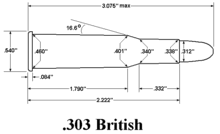 .303 British | Union of Soviet Socialist Republics | Fandom