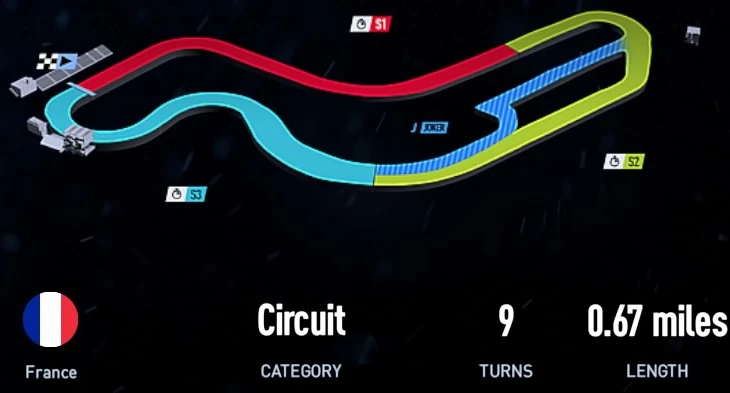 Rallycross Of Loheac | Sp33dXAndEbenX Wiki | Fandom