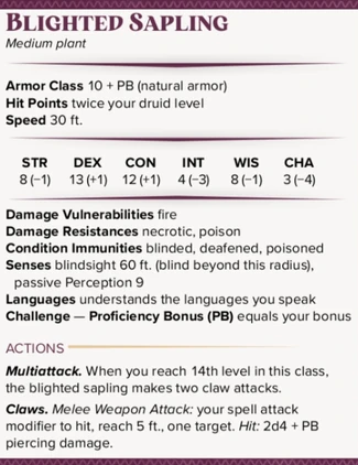 Circle of the Blighted | Lunar Steel West March Wiki | Fandom