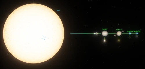 Sun | Space Engine Star Systems Wiki | Fandom