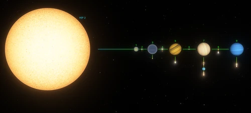 HIP 2 | Space Engine Star Systems Wiki | Fandom