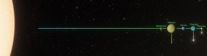 Zeurel System | Amaranth Legacy Wiki | Fandom