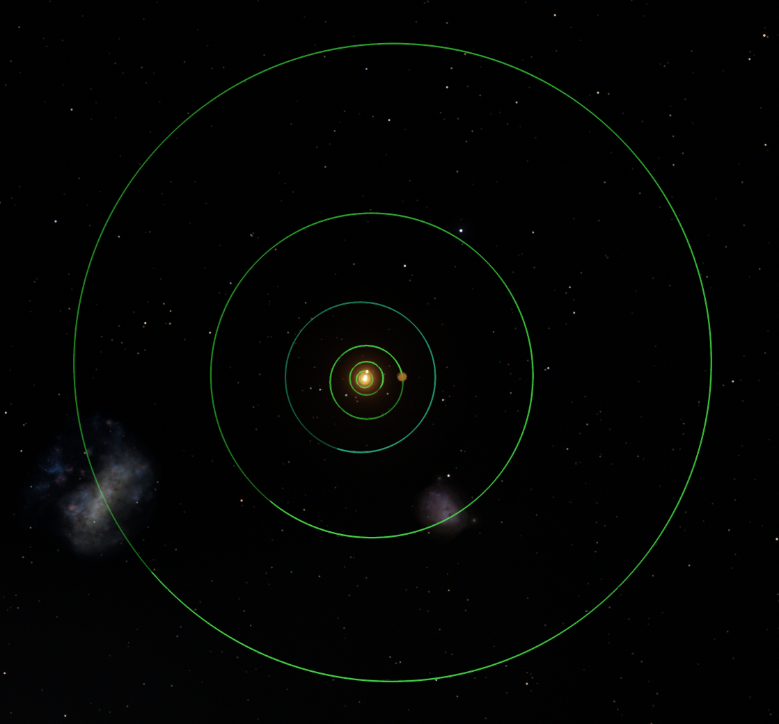 Proxima-Centauri-System | Space Engine Wikia | Fandom Proxima-Centauri-System | Space Engine Wikia | Fandom