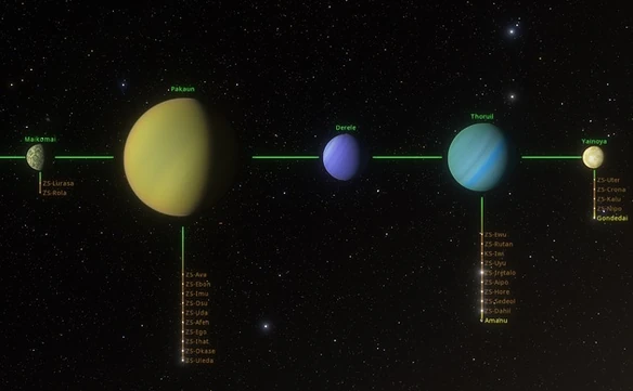 Zeurel System | Amaranth Legacy Wiki | Fandom