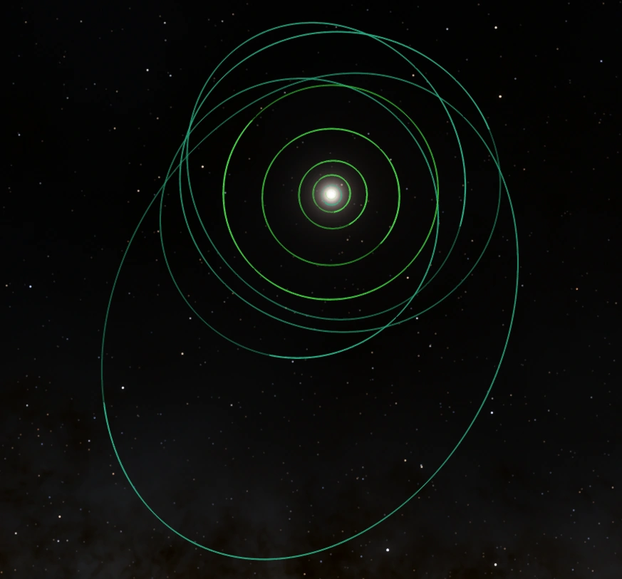 Sonnensystem | Space Engine Wikia | Fandom
