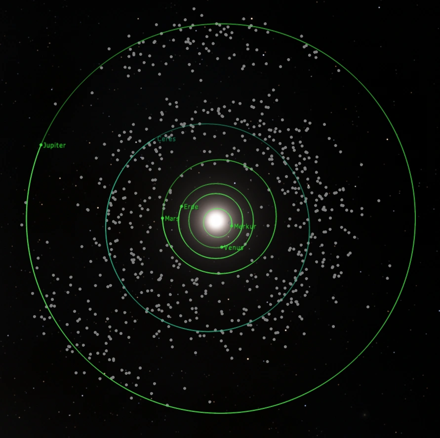 Asteroidengürtel | Space Engine Wikia | Fandom