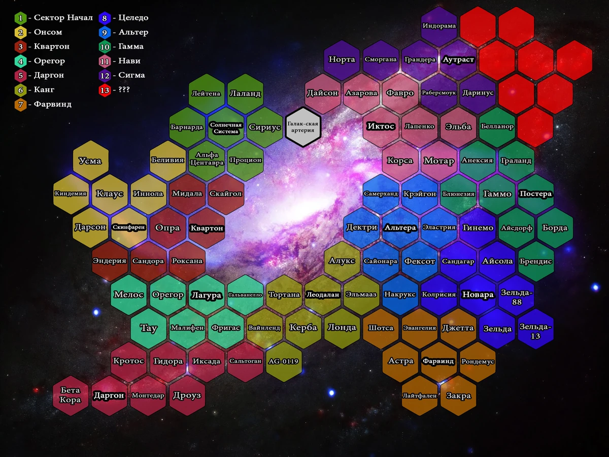 Галактика | Space Engineers Universe вики | Fandom