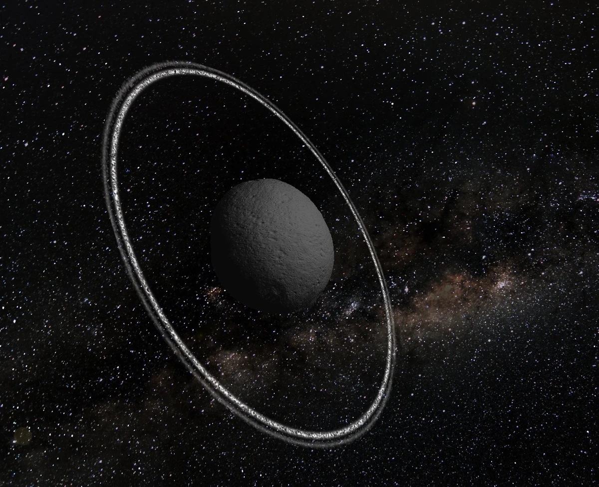 Chariklo | Space Fact File Wiki | Fandom