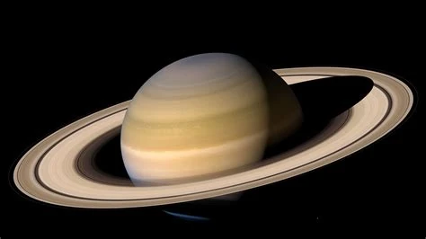 Saturn | Space Fact File Wiki | Fandom