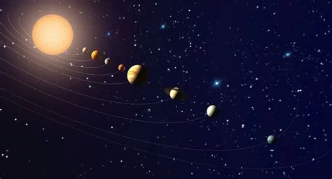 The Solar System | Space Fact File Wiki | Fandom