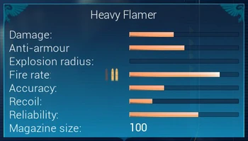 Heavy Flamer | Space Hulk: Deathwing Wiki | Fandom