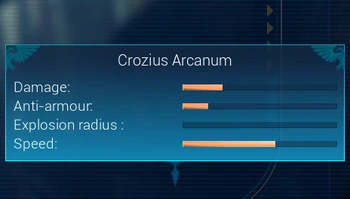 Crozius Arcanum | Space Hulk: Deathwing Wiki | Fandom