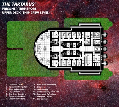Space Fleet Location GSS Tartarus | Space Junk Wiki | Fandom