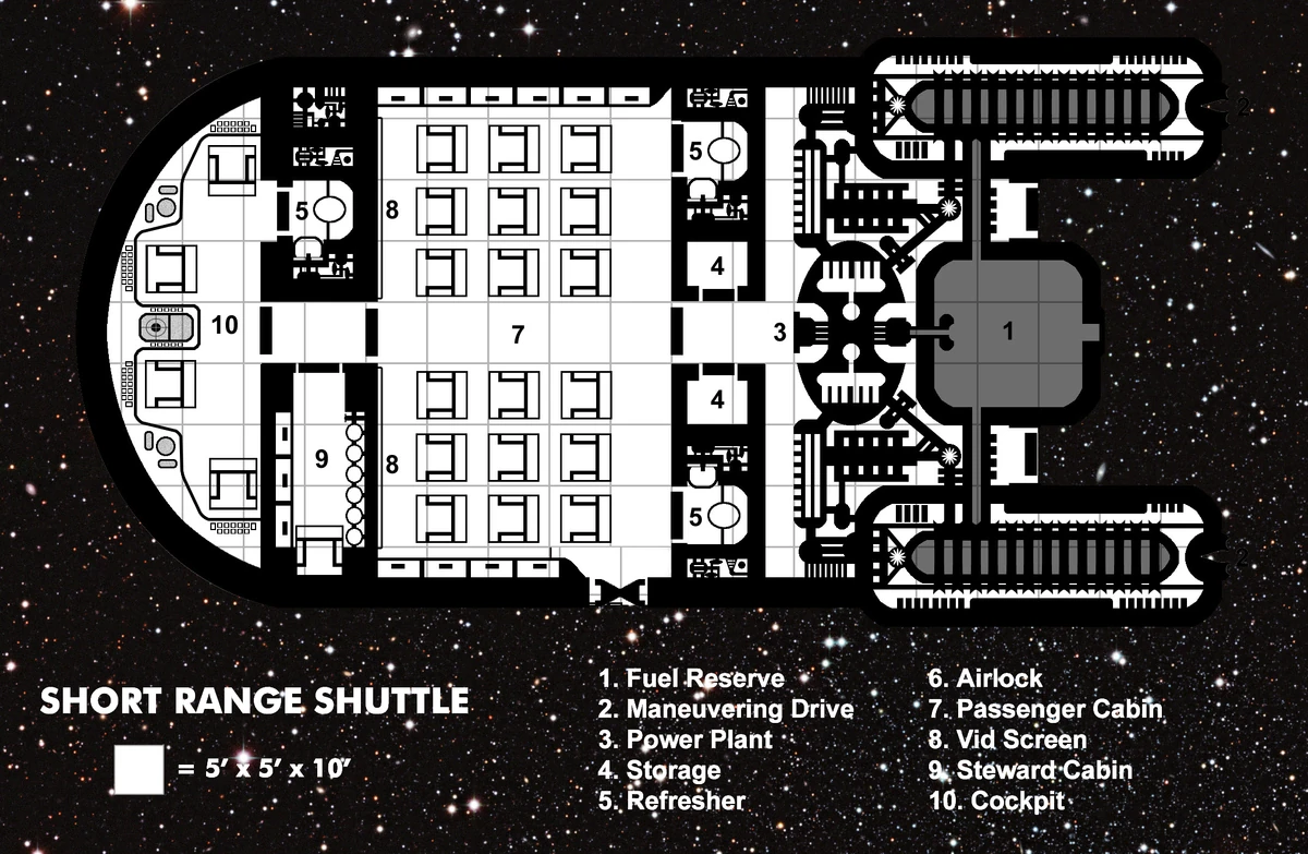 Tactical Space Fleet TS-12 Shuttle-Craft | Space Junk Wiki | Fandom