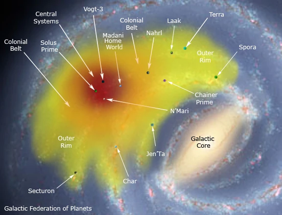 Galactic Federation of Planets | Space Junk Wiki | Fandom