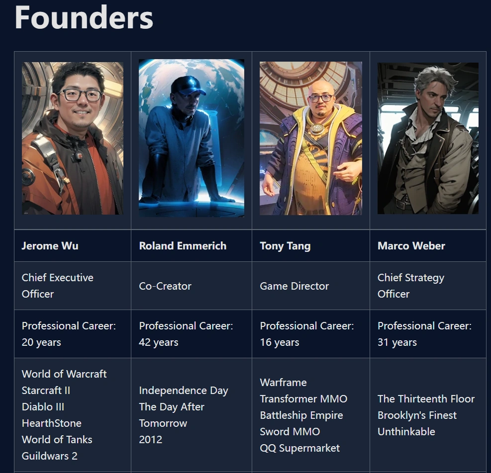 Project Highlights | Space Nation Wiki | Fandom