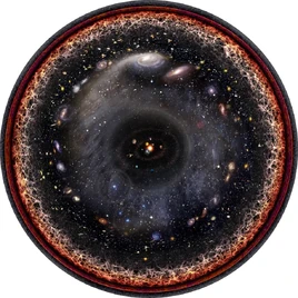 Universe | Space Objects Wiki | Fandom