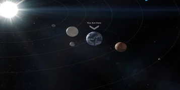 The Solar System Map | Space Sailors Wiki | Fandom