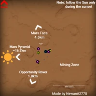 Mars | Space Sailors Wiki | Fandom