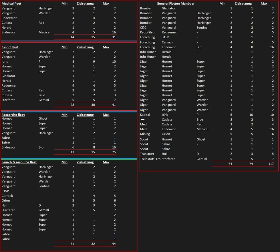 Babylon 6 Fleet Maneuver | Space Station Babylon 6 Wikia | Fandom