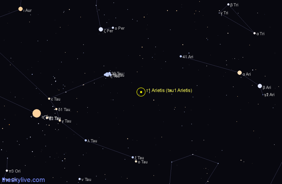 Tau1 Arietis | Space Wiki | Fandom