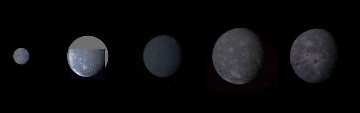 Moons of Uranus | Space Wiki | Fandom