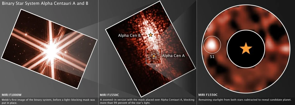 Alpha Centauri Ab | Space Wiki | Fandom