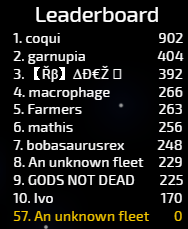 Leaderboard | Space1.io Wiki | Fandom