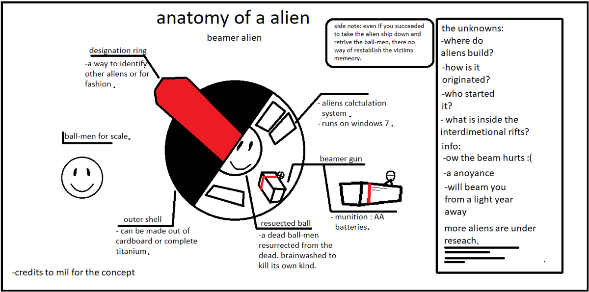 Aliens | Spaced out roblox Wiki | Fandom