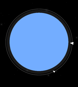 Orbit | Spaceflight Simulator Wiki | Fandom