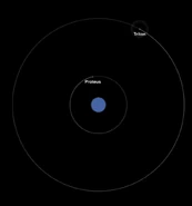 Neptune | Spaceflight Simulator Wiki | Fandom