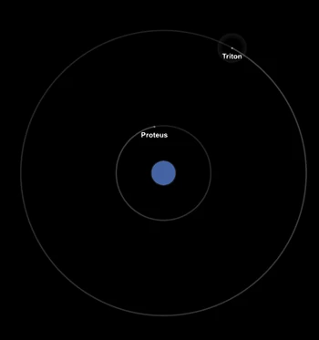 Neptune | Spaceflight Simulator Wiki | Fandom