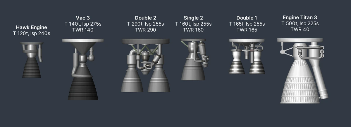 "Single 2" Engine | Spaceflight Simulator Wiki | Fandom