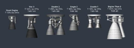 Titan 3 Engine | Spaceflight Simulator Wiki | Fandom