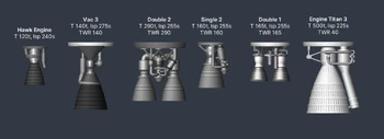 "Double" Engines | Spaceflight Simulator Wiki | Fandom